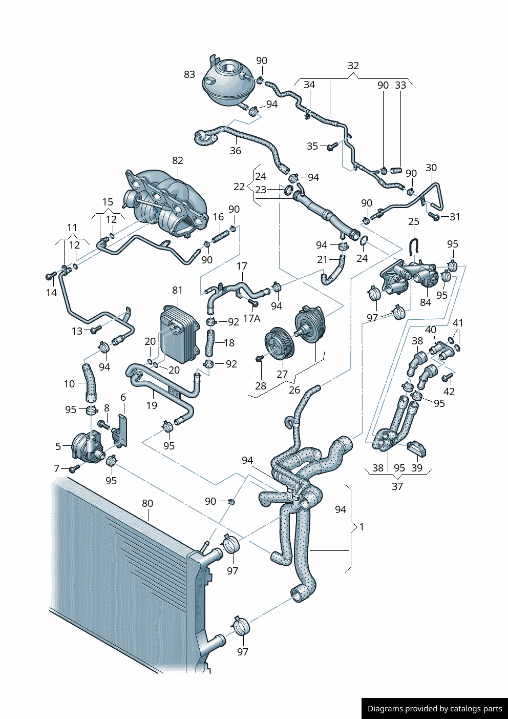 1K0121070BJ VW TIGUAN 5N 1.4 TSI Engine Coolant Hose – aspiremotorsport